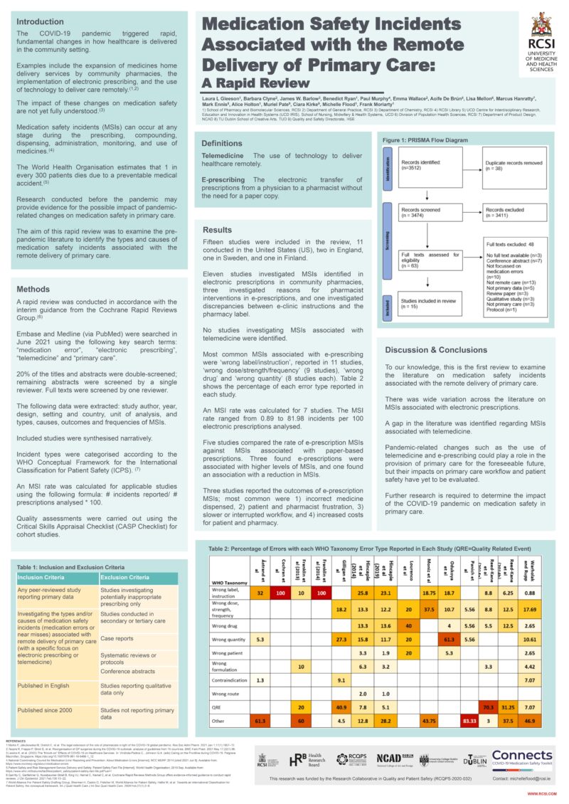 2022 Poster Presentations | The SPHeRE Programme | Structured ...
