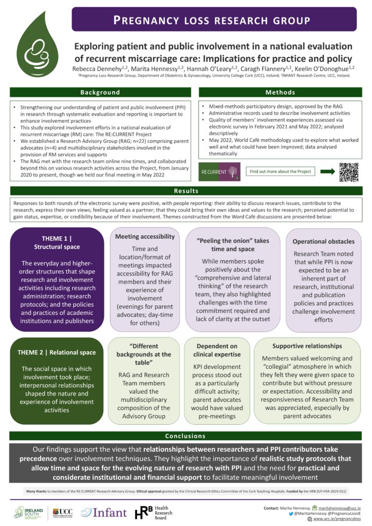 2023 Poster Presentations | The SPHeRE Programme | Structured ...
