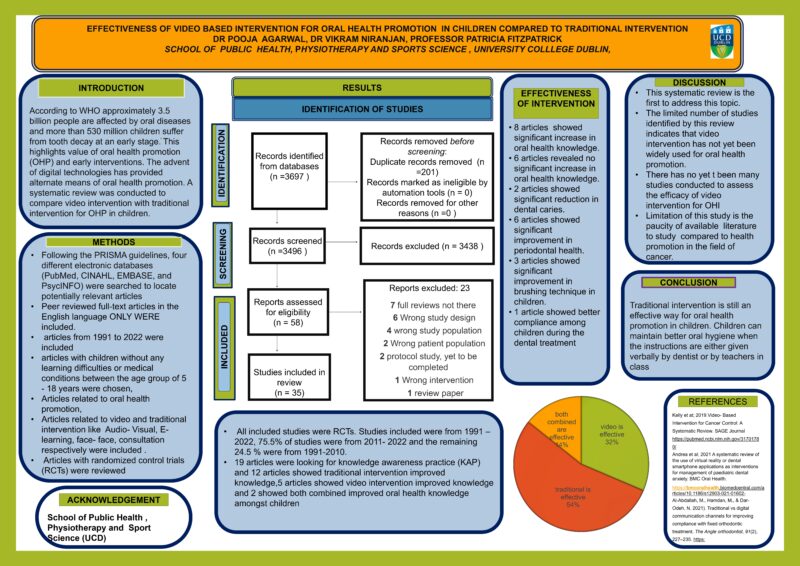 2023 Poster Presentations | The SPHeRE Programme | Structured ...