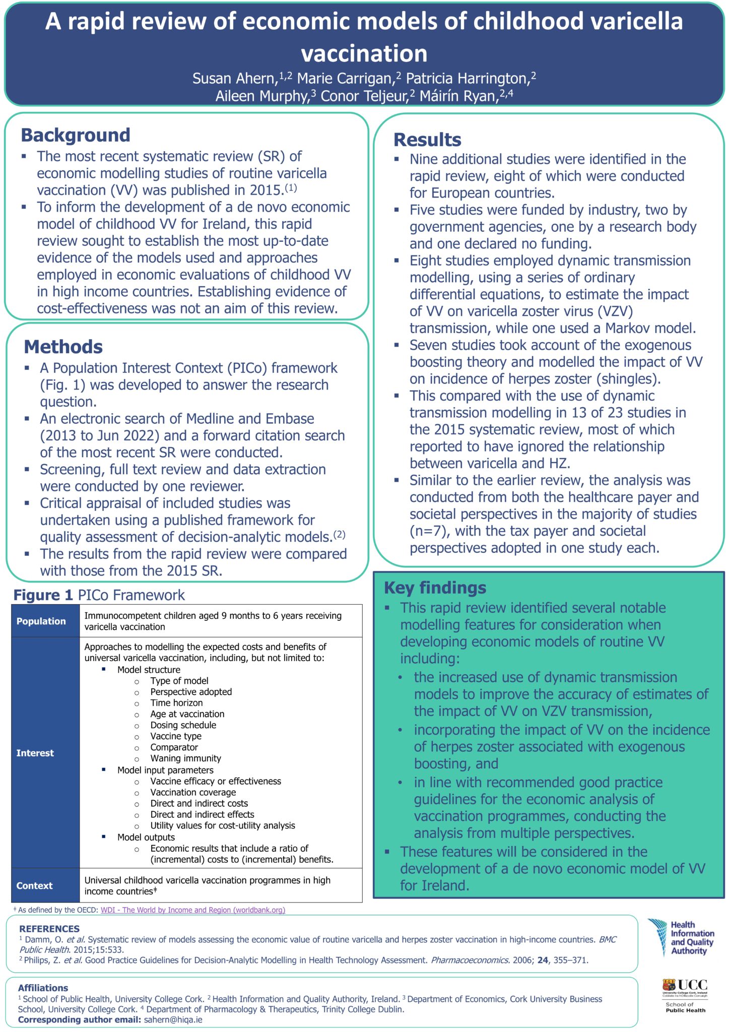 2023 Poster Presentations | The SPHeRE Programme | Structured ...