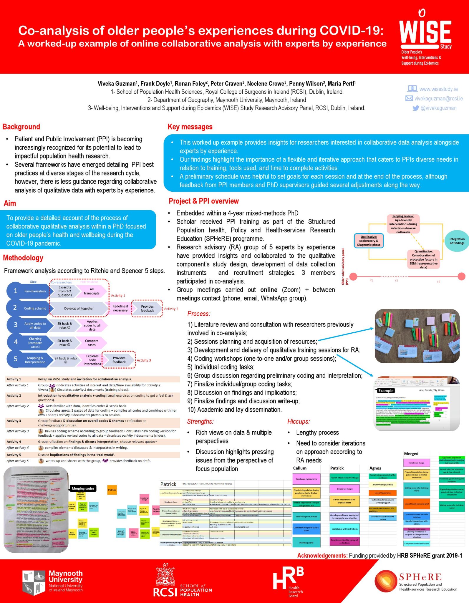 2023 Poster Presentations | The SPHeRE Programme | Structured ...