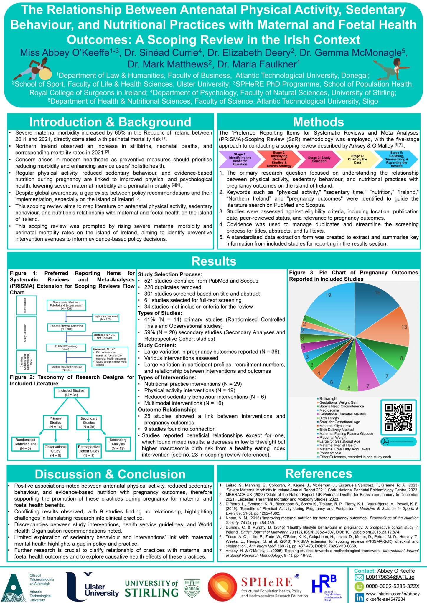 2024 SPHeRE Network 10th Annual Conference Poster Gallery | The SPHeRE ...