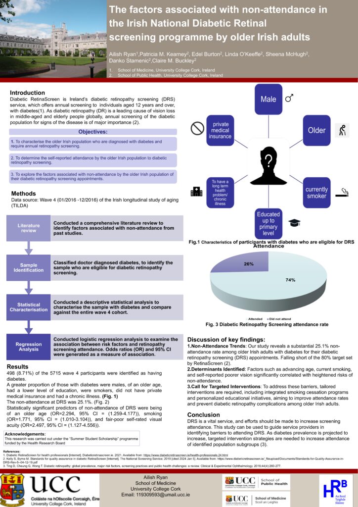 2024 SPHeRE Network 10th Annual Conference Poster Gallery | The SPHeRE ...
