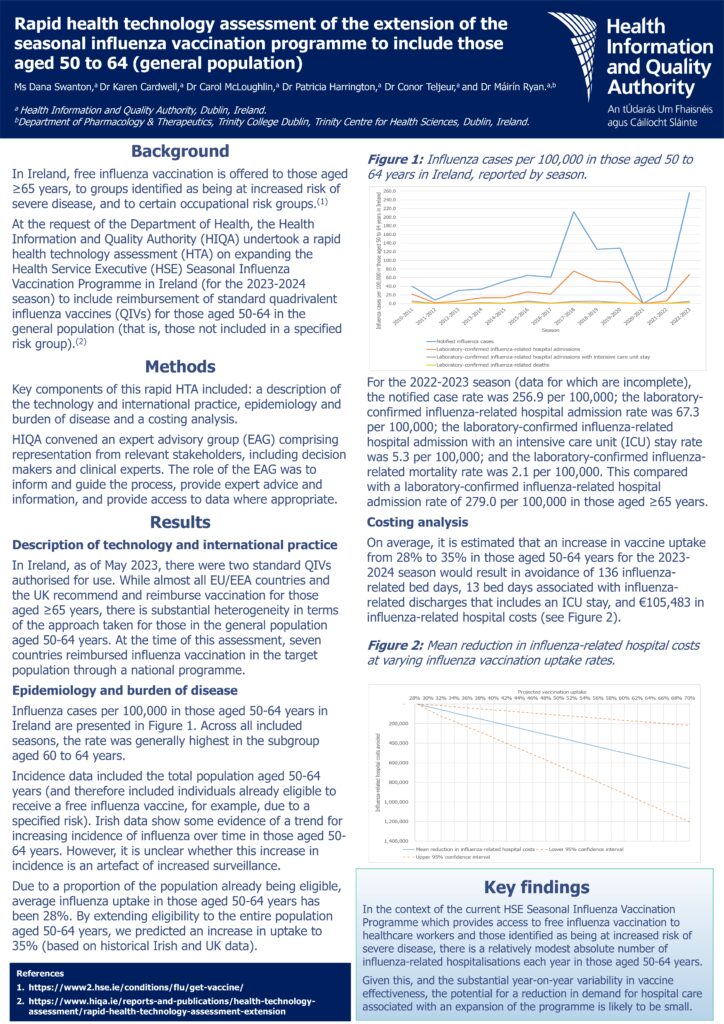 2024 SPHeRE Network 10th Annual Conference Poster Gallery | The SPHeRE ...