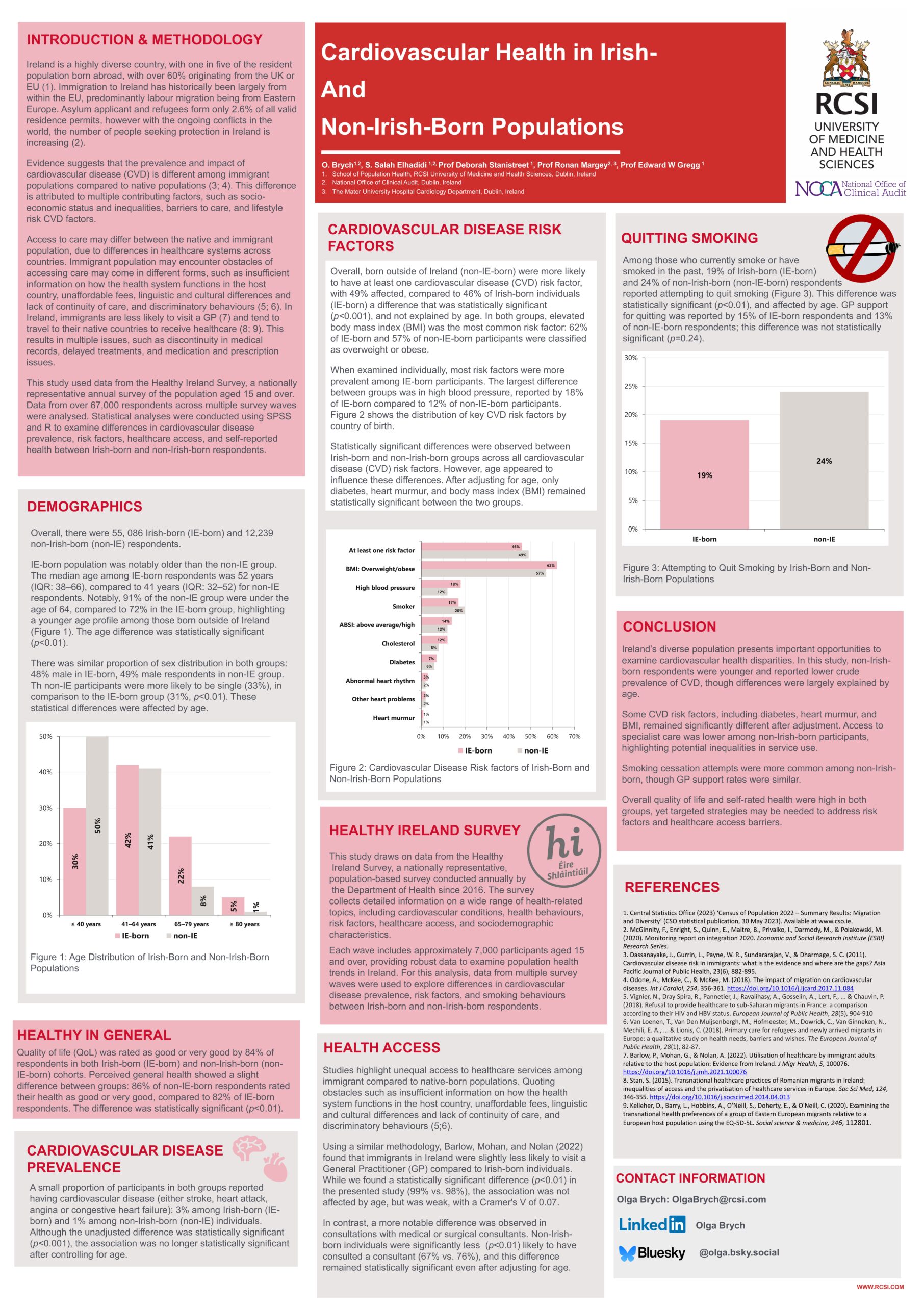 2026 SPHeRE Network 12th Annual Conference Poster Gallery | The SPHeRE ...